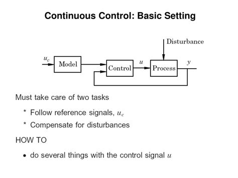 Image result for Control Systems Crash Course