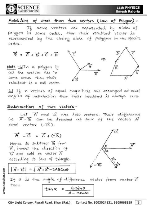 Image result for 11th Class Exam Notes Vector