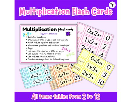 Image result for Multiplication Algorithm Flashcards