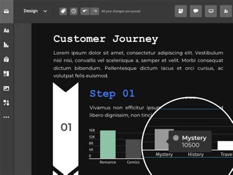 Image result for Code Callouts