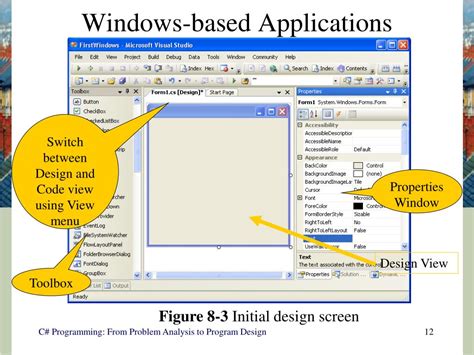 Image result for Easy Windows Programming