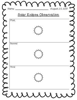 Image result for Observation Eclipse