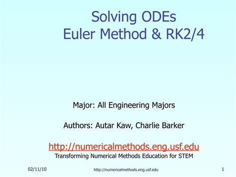 Image result for Solving Euler Equations