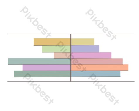 Image result for Symmetric Histogram Examples