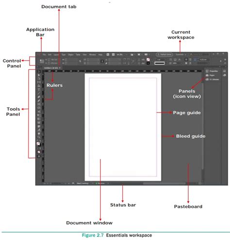 Image result for Adobe InDesign Overview