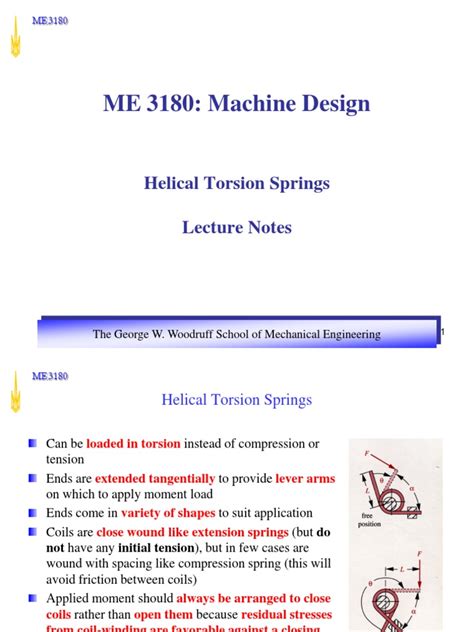 Image result for Double Helical Spring