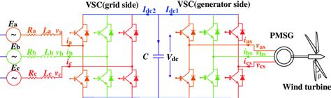 Image result for Pmsg File How to Open