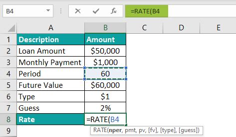 Image result for Rate Function Excel