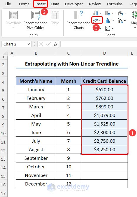 Image result for Extrapolate Excel