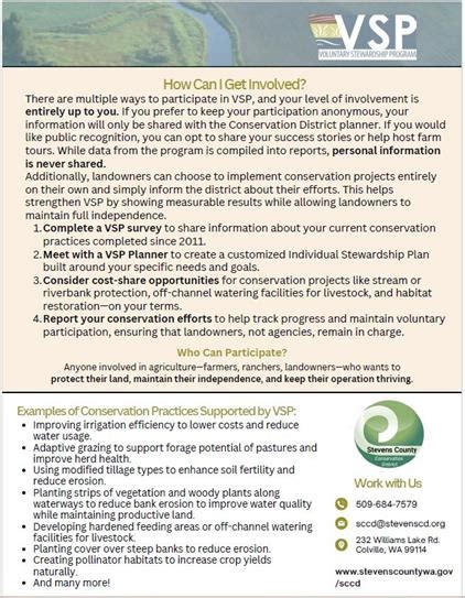 Image result for Voluntary Stewardship Program