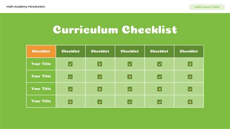 Image result for Math Basics Presentation