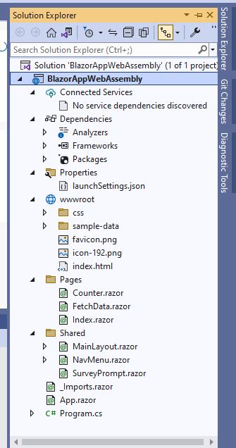 Image result for Blazor ASP.NET Core