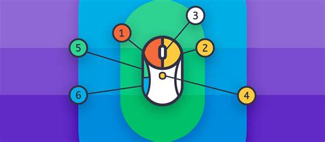 Image result for AutoHotkey Mouse Click