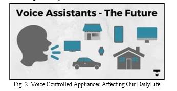 Image result for Desktop Assistant Using Python