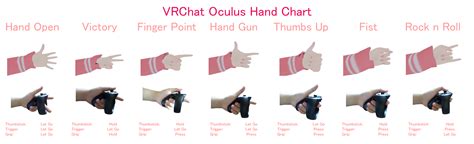 Image result for How to Use Vive Controller in VRChat