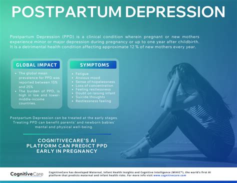Image result for Postpartum Depression Problem
