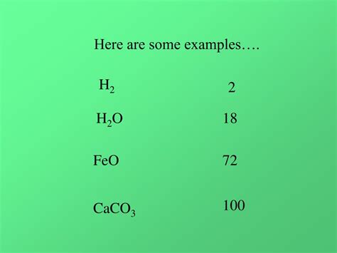 Image result for Relative Formula Mass Examples