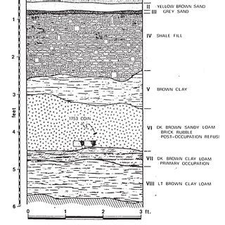 Image result for Strata-Cut Animation
