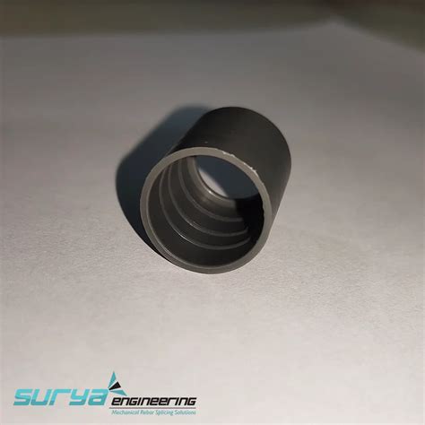 Image result for Threading Cap