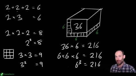 Image result for Math Video Games