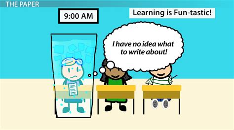 Image result for Writing Process Steps Status of the Class