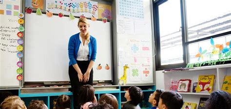 Image result for Teaching Reception