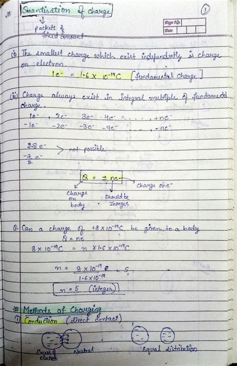 Image result for Physics Electrostatic 12th Class Notes