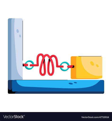 Image result for Spring Experiment