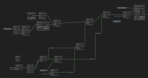 Image result for Unity Resolution Texture