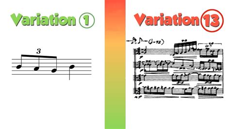 Image result for Variations Music Definition