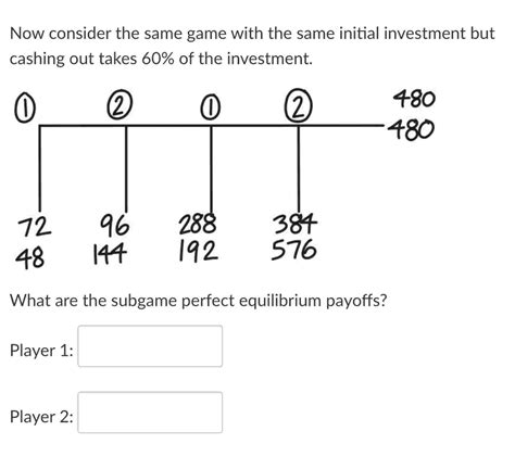 Image result for Subgame Perfect Equilibrium Example
