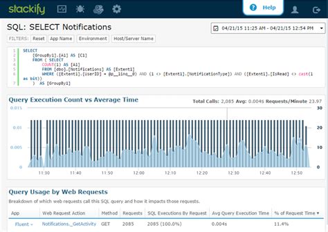 Image result for SQL Server Profiler Alternatives