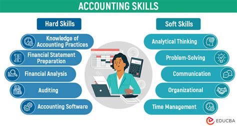 Image result for Quickbook Accounting Software Tutorial
