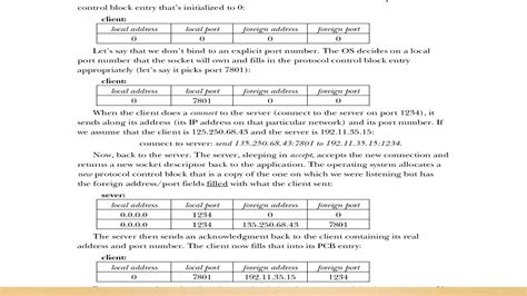 Image result for HTTP Communication