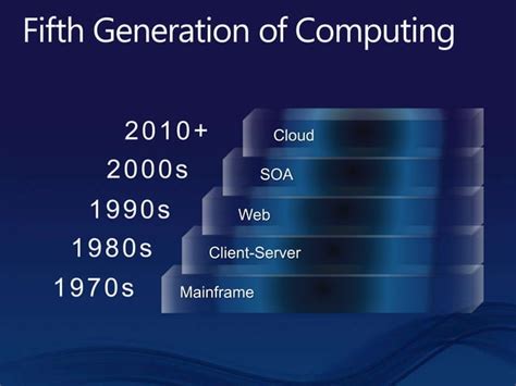 Image result for Continuum Internet