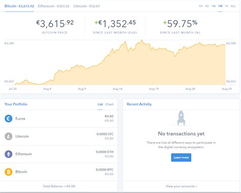 Image result for Coinbase Transaction Fees