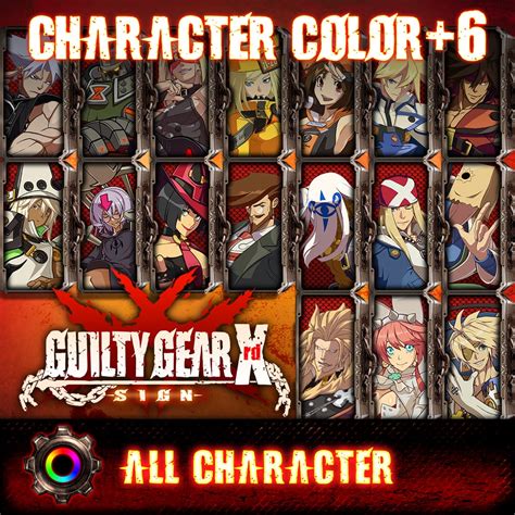 Guilty Gear Xrd Rev 2 Tier List - All For One