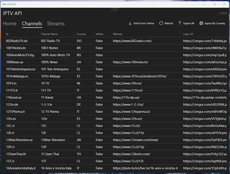 Image result for IPTV API