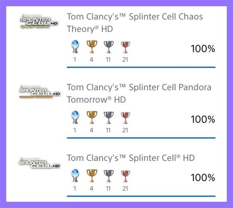 Image result for Splinter Cell Trilogy