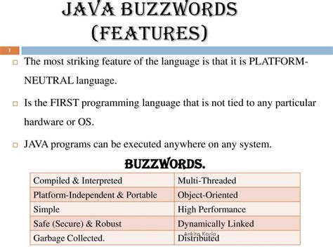 Image result for Java Programming PPT
