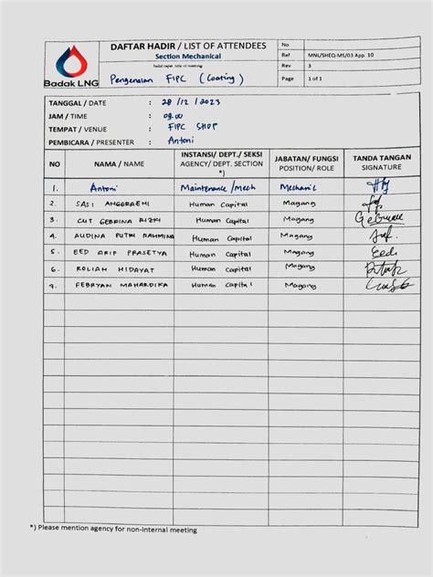 Image result for Fipc Lesson Observation