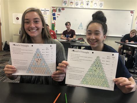 Image result for Application of Pascal Triangle