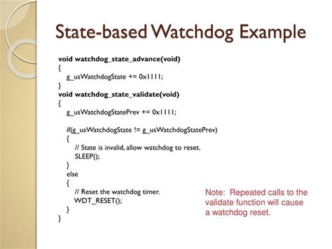 Image result for SW Watchdog Timers System Explanation