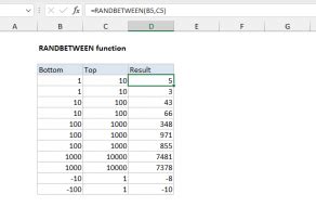 Image result for Excel Random Number Between Range