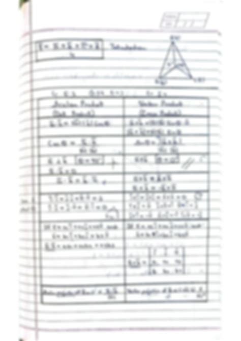 Image result for Vector Class 12 Revision Sheet