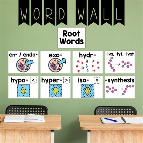 Image result for Science Words