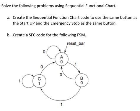 Image result for Sequential Function Chart Help