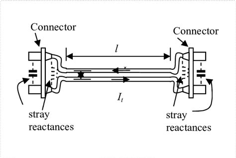 Image result for Parallel Cable Layout