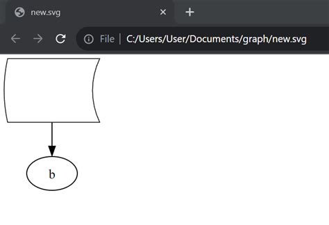 Image result for Code Graph Vscode