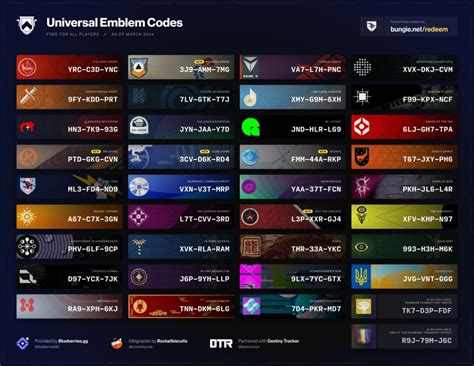 Image result for Destiny 2 Code Latest